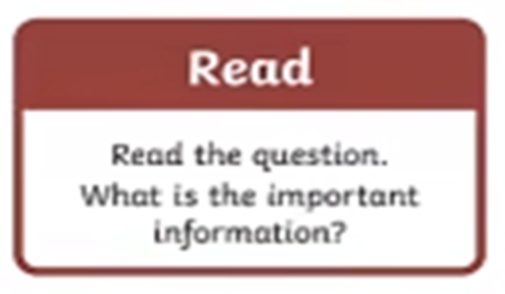 Steps for Word Problem Success! – Read It Yourself Educational Resources