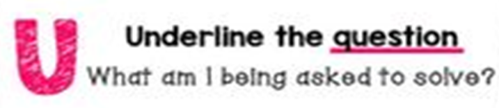 The Cubes Problem-Solving Strategy: Unlocking Solutions from All Angles ...