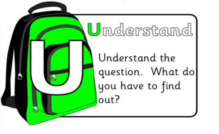 RUCSAC Problem Solving Strategy: A Guide to Conquer Any Challenge ...