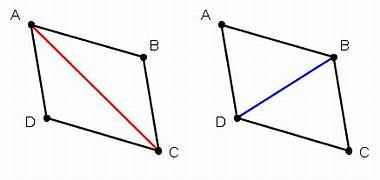 Tier 1 – Activity Sheet: Constructing Congruent Shapes – Read It ...
