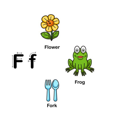 Beginning Consonants – Read It Yourself Educational Resources