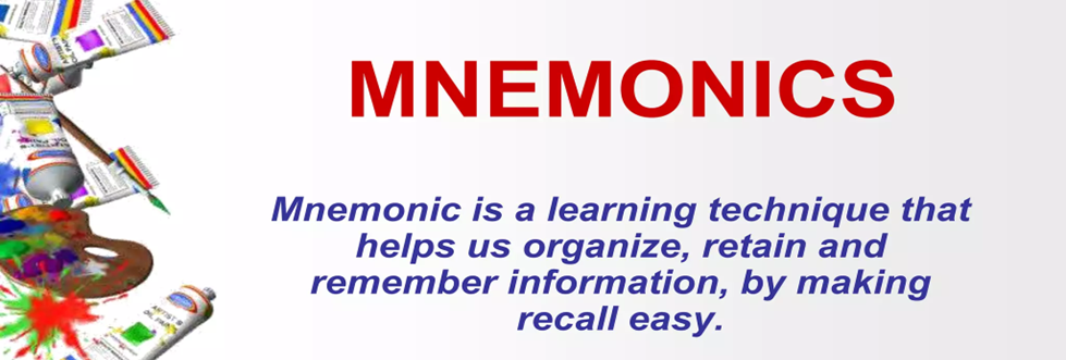 What are Mnemonics? – Read It Yourself Educational Resources