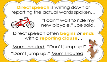 A Guide to Understanding Direct and Reported Speech – Read It Yourself ...
